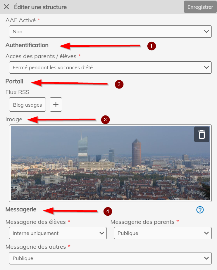 Le panneau d’administration – Blog laclasse.com