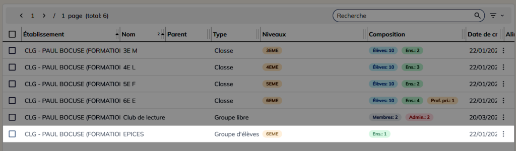 Besoin d’aide ? – Blog laclasse.com