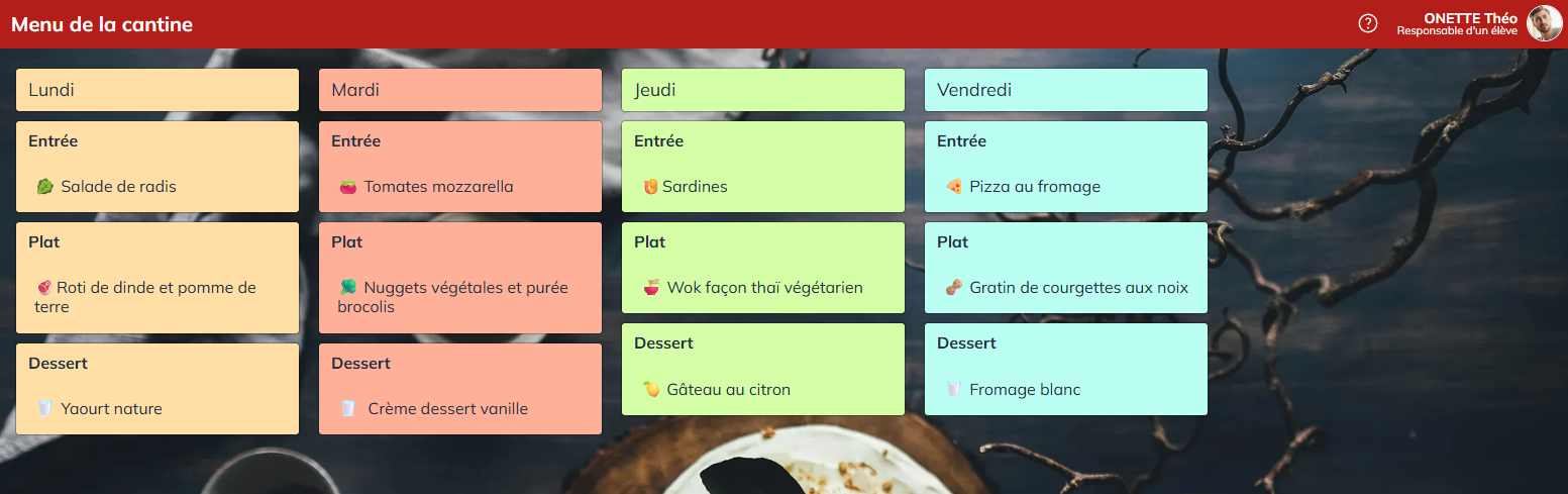 Besoin d’aide ? – Blog laclasse.com